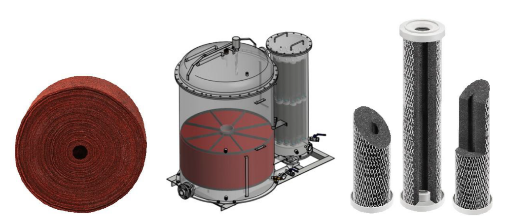 RWO Oily Water Separator (OWS) Parts & Spares - Mackay Communications, Inc.